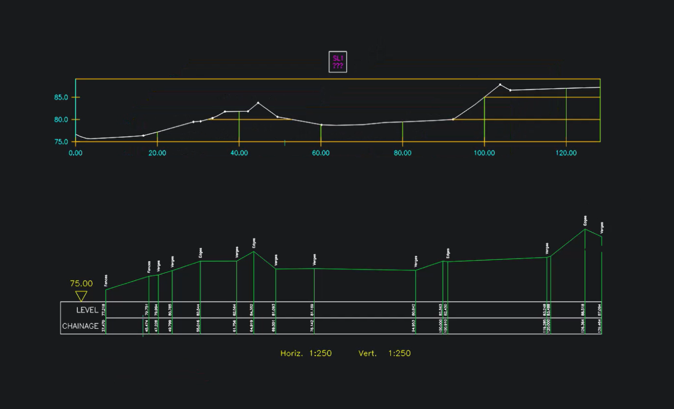BricsCAD V26 Civil Sections with KeyTERRA FIRMA